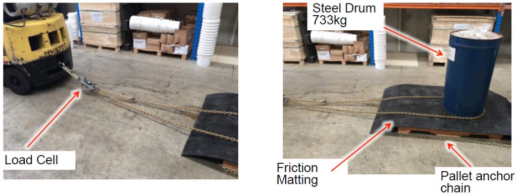 Protect A Load with Friction Mat | Tegral